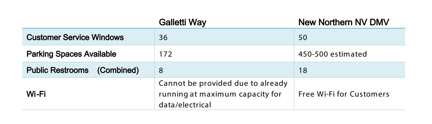 New Location, Same Great Service - Capital Insurance Service